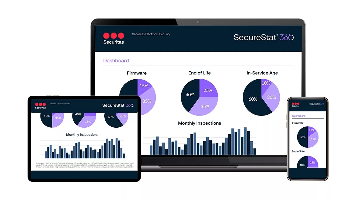 Securitas Electronic Security | Security Magazine