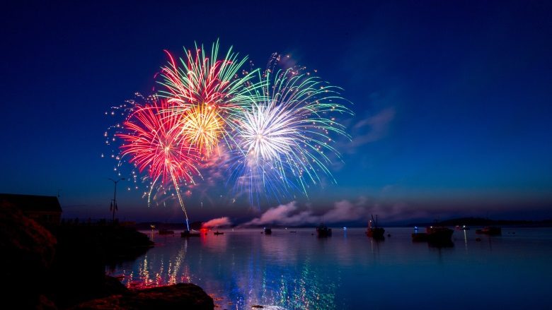 OSHA emphasizes firework safety ahead of July 4 | Security Magazine