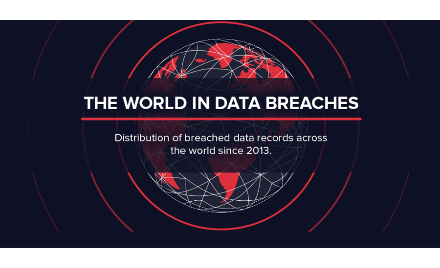 Where Do Data Breaches Occur? | 2018-07-27 | Security Magazine