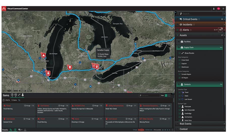 Risk Intelligence, Visualization and Alerting Capabilities in One ...