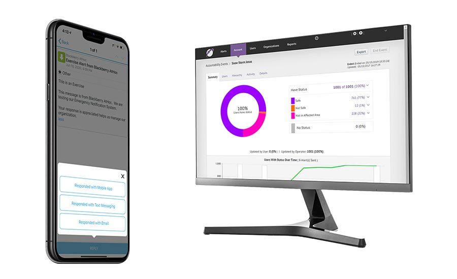 Provides Crisis Communications and IT Service Alerting | 2020-10-12 ...
