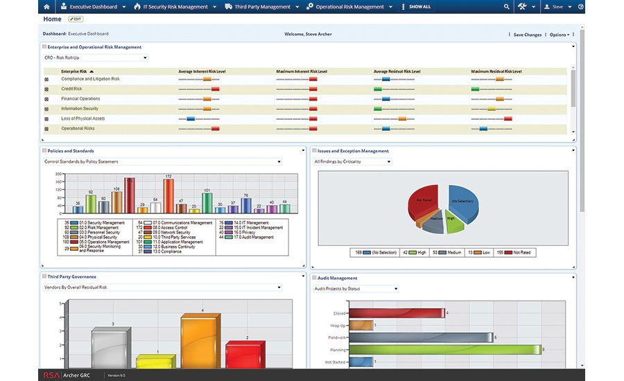 Risk Management Solution Helps Address Cyber and Business GRC Needs ...