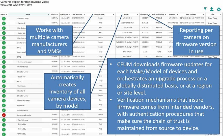 Camera Firmware Update Manager (CFUM) | 2018-03-01 | Security Magazine